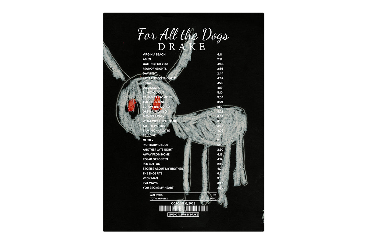 For All The Dogs By Drake [Canvas] – Receipt Rugs