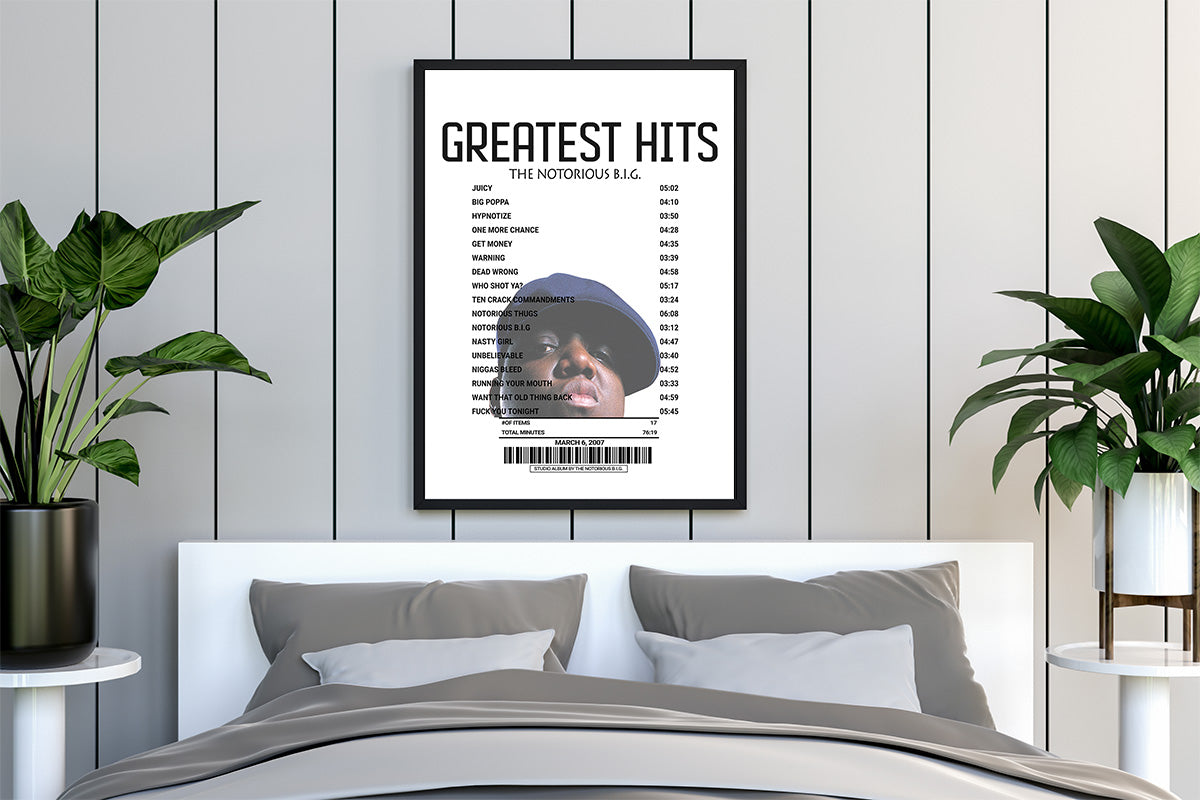 Greatest Hits By The Notorious B.I.G. [Canvas] – Receipt Rugs