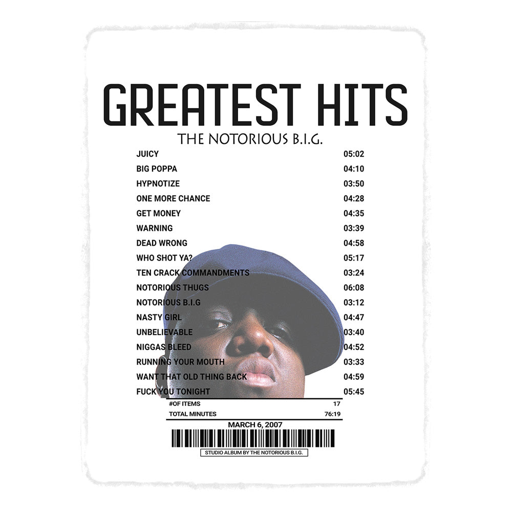Greatest Hits By The Notorious B.I.G. [Rug] – Receipt Rugs