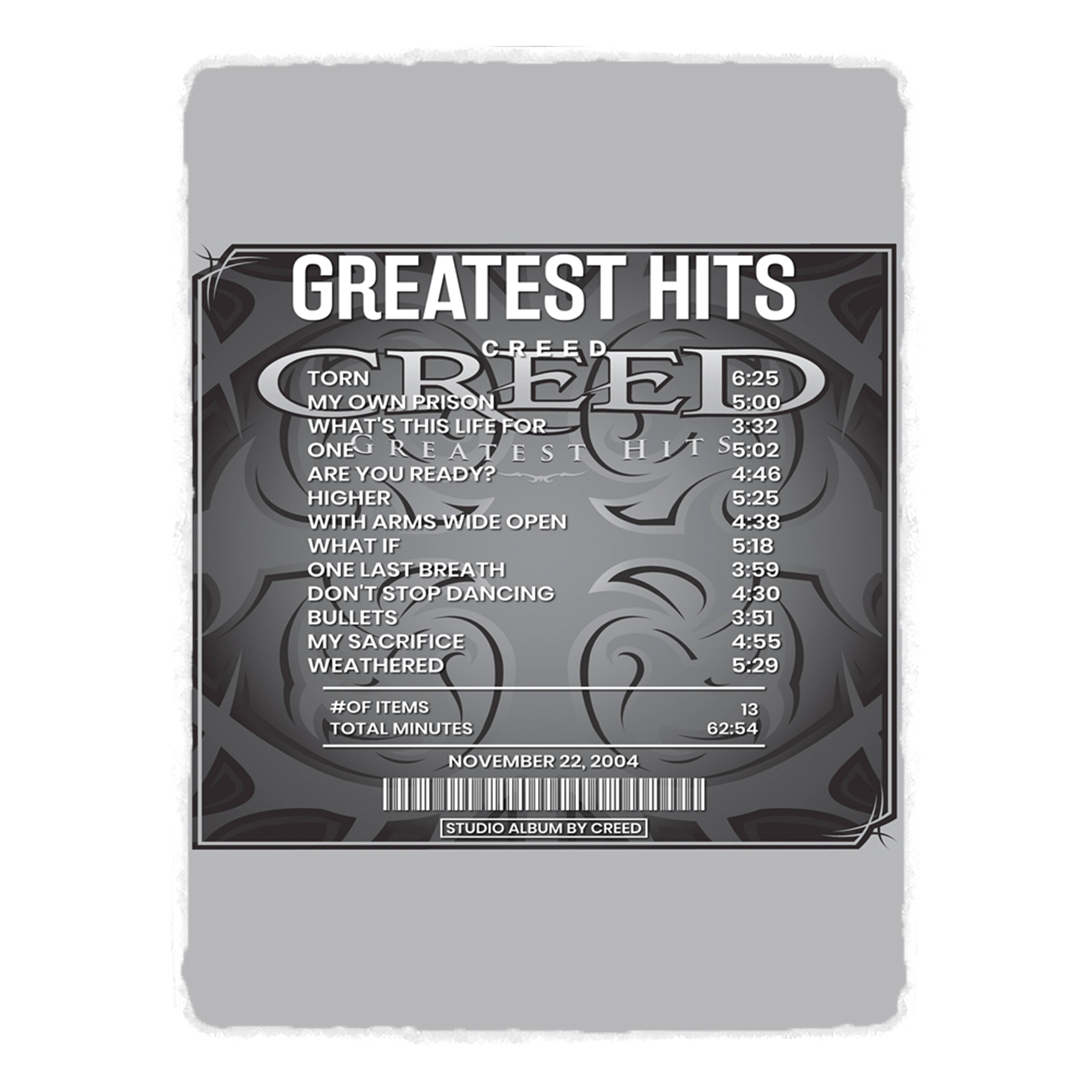 Greatest Hits By Creed [Rug] – Receipt Rugs
