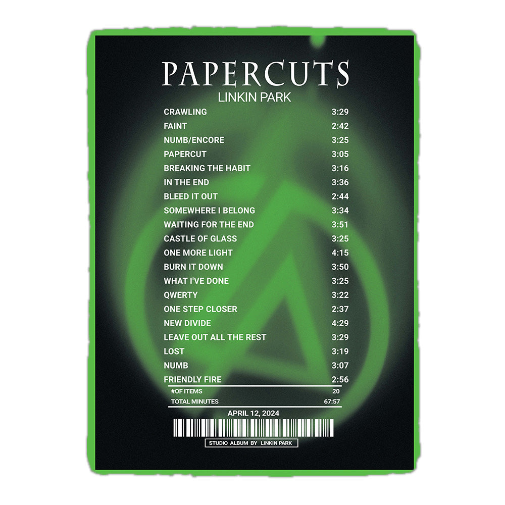 Papercuts- Singles Collection 2000-2023 By Linkin Park [Rug] – Receipt Rugs