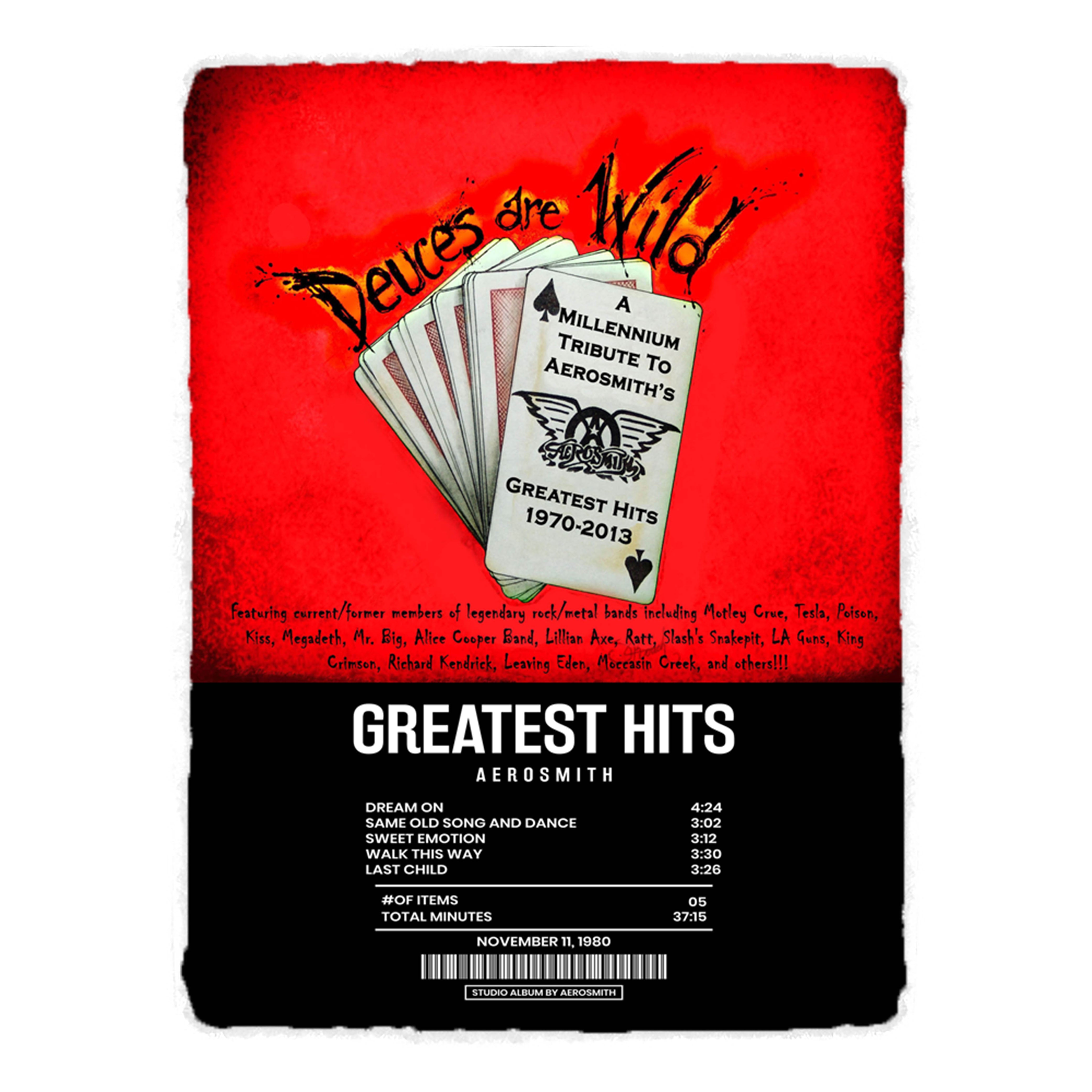 Greatest Hits By Aerosmith [Rug] – Receipt Rugs