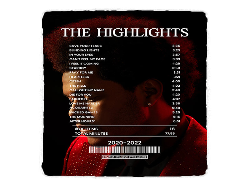 The Highlights (by The Weeknd) [Blanket] – Receipt Rugs